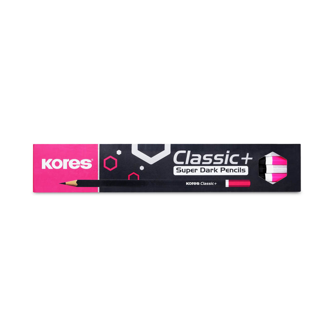 Kores India
